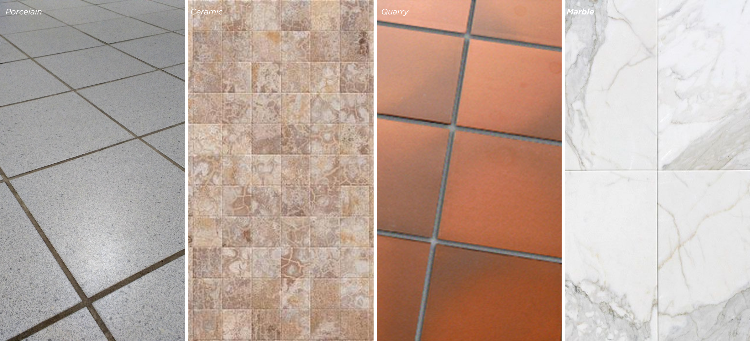 How to Tell What Type of Tile You Have & Why It Matters for Compliance